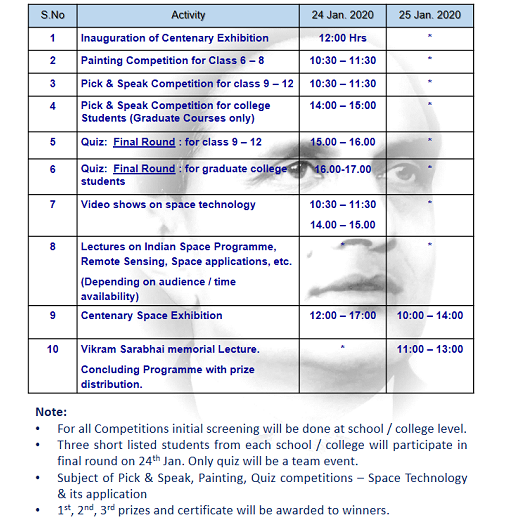 Vikram Sarabhai Centenary Programme