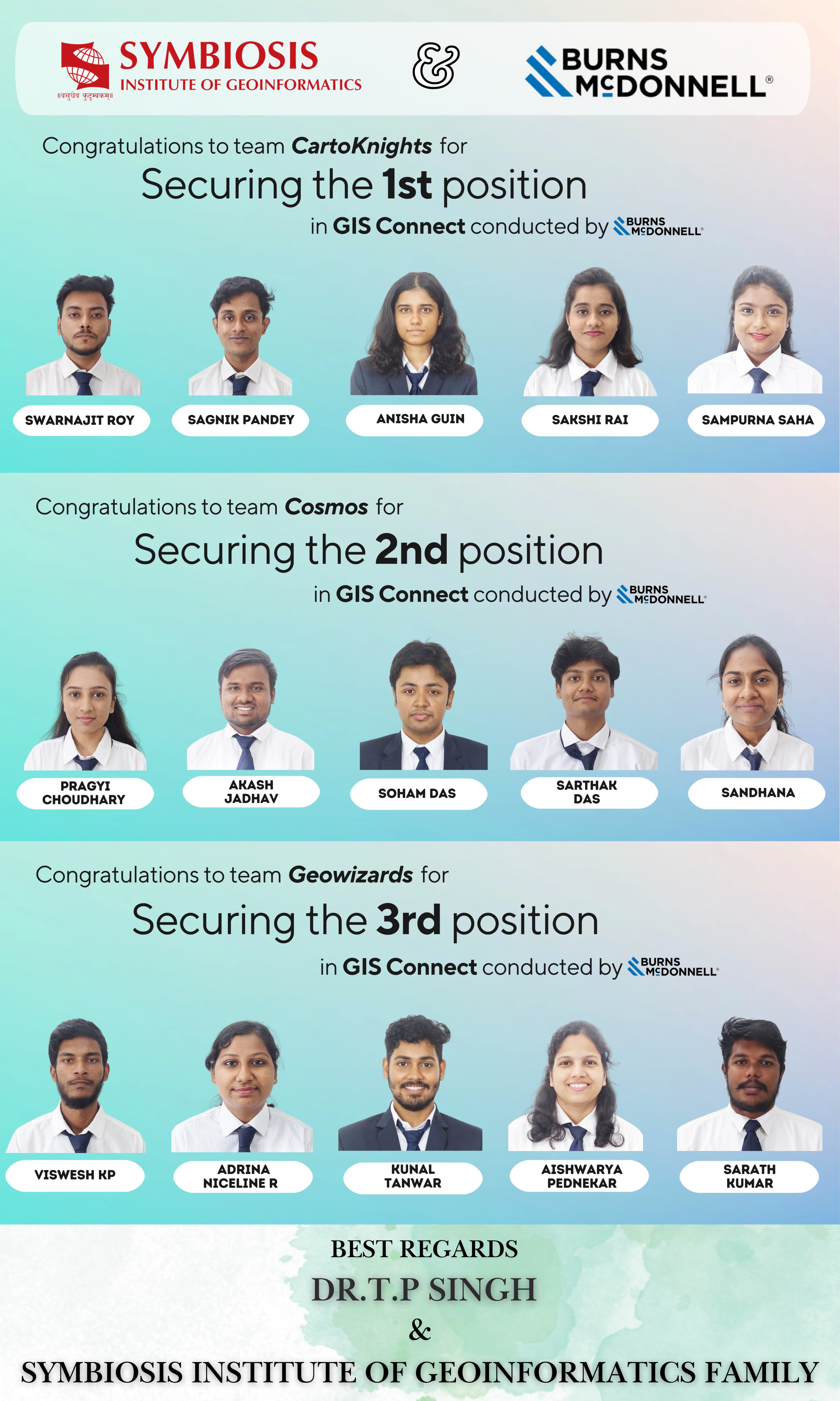 Best College for Geoinformatics & MSc Data Science in India - SIG